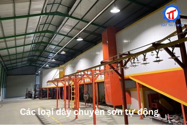 Powder Coating Line - Detailed Completion Process